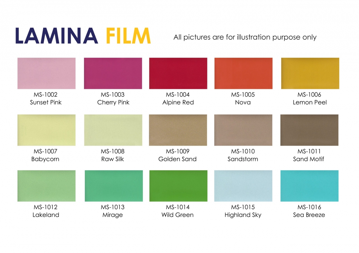 Panel Type - LKH Finest Enterprise